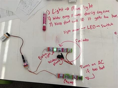 Prototyping For Physical Computing System That Helps Take Care Of