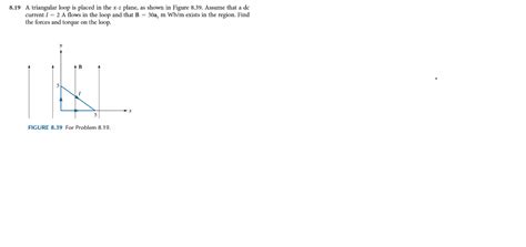 Solved A Triangular Loop Is Placed In The X Z Plane As Chegg Com