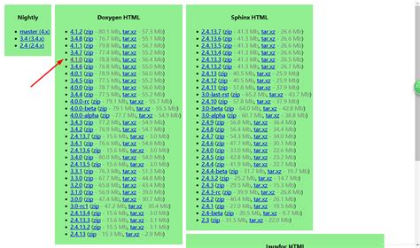 Python Opencv Imreadfilename Flagsnone 读取图像 Flags Cvimreadmodes