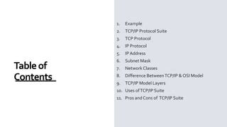 TCP IP Suite Presentation Slides And Data Pptx