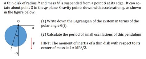 Solved A Thin Disk Of Radius R And Mass M Is Suspended From Chegg Com