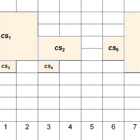 Rules Mapping Forms Unit Spaces Download Scientific Diagram