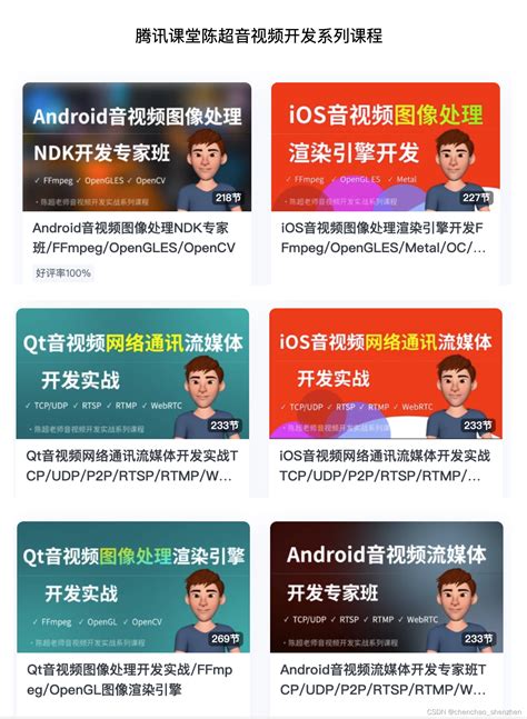 音视频开发level0 入门级20～25k的工作 ffmpeg音视频开发工资 csdn博客