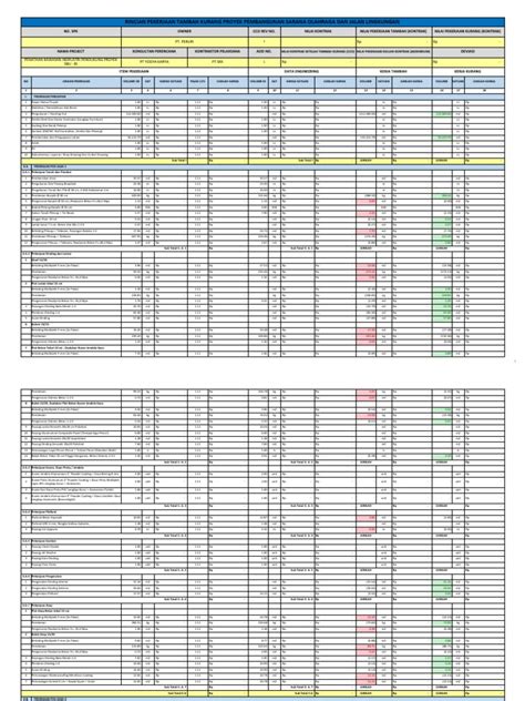 Breakdown Engineering Estimate Pdf