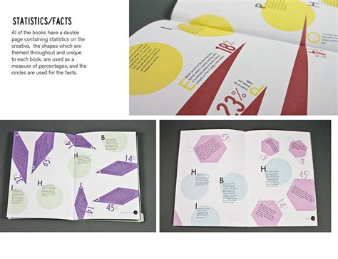 Typographic Circle On Behance