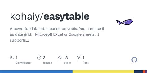 Github Kohaiyeasytable A Powerful Data Table Based On Vuejs You