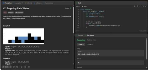 Himanshi On Linkedin 30daysofcode 30daysofcoding Codingchallenge Learningjourney