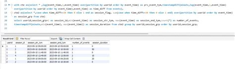 Hairav Kumar On Linkedin 📊 Sql Practice Tackling Challenges With New