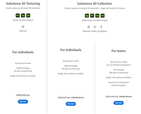 Top 4 Tips For Switching To Quixel Mixer From A Substance User