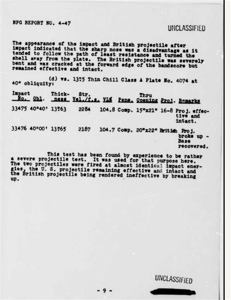 Ww2 Era 14” Apc Shell Comparison Page 2 Navweaps Forums