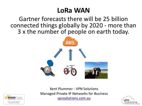 Lora Wan Connecting The Internet Of Things