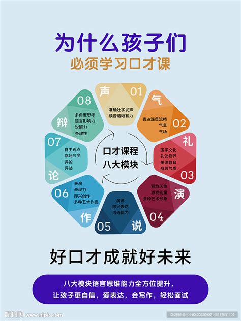 口才课海报图片设计图广告设计广告设计设计图库昵图网 口才课海报图片设计图广告设计广告设计设计图库昵图网