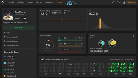 Rahul Kumar On Linkedin 100daysofcode 100daysofcode Day59 Drgviswanathan Vitbhopal
