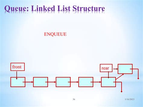 13 Stacks And Queuespptx Free Download