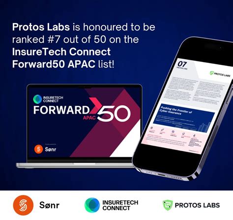 Congrats Protos Labs Just In Time To Share This Good News And Your Deffrey Zacchaeus Lim