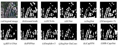 Comparison Of Different Building Extraction Methods On Source Dataset Download Scientific