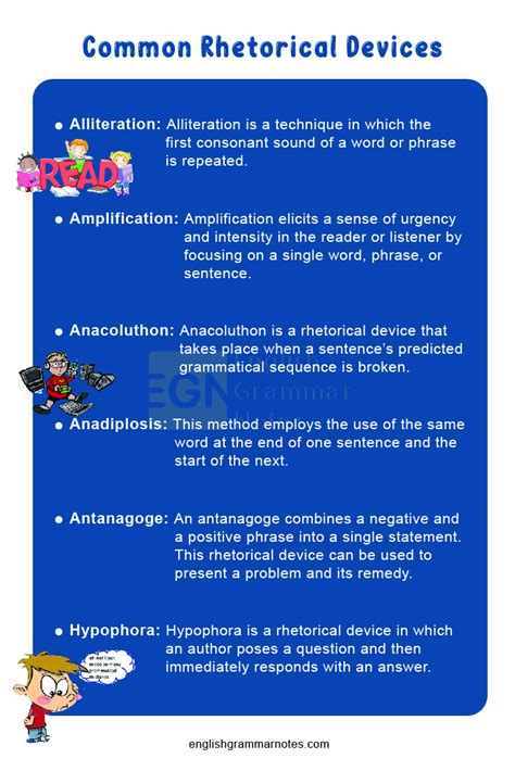 Common Rhetorical Devices List Definition Meaning Synonyms