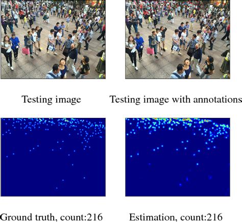 table 1 from crowd counting with fully convolutional neural network