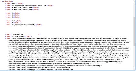 Trying To Deploy Asp Net Dynamic Data Entities Web Site On Microsoft Azure Stack Overflow