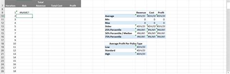 Hi How Do You Create A One Variable Table On The Chegg