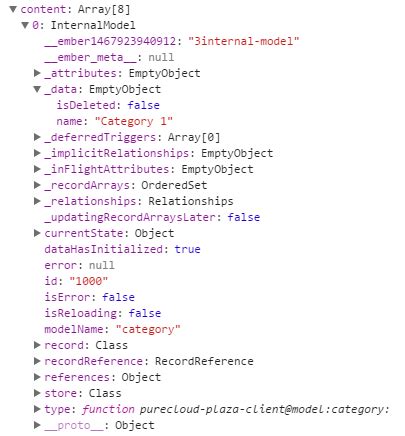 Ember Js How To Correctly Access Ember Model Data From Controller Stack Overflow