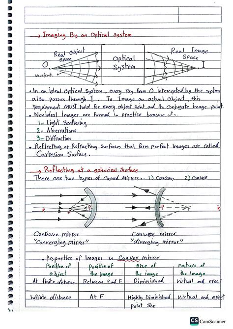 SOLUTION Introduction To Optics WITH EXAMPLES AND DRAWINGS Studypool