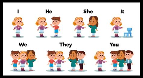 How Can You Write English Without Grammar Mistakes