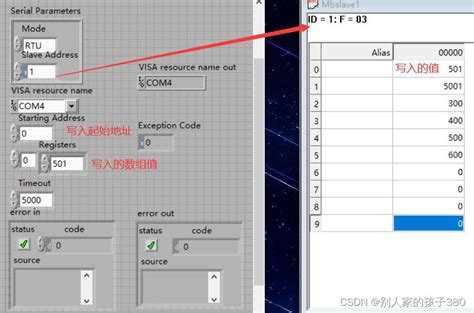 基于labview的modbus上位机程序 读写寄存器 避坑指南 vipm的用法 csdn博客