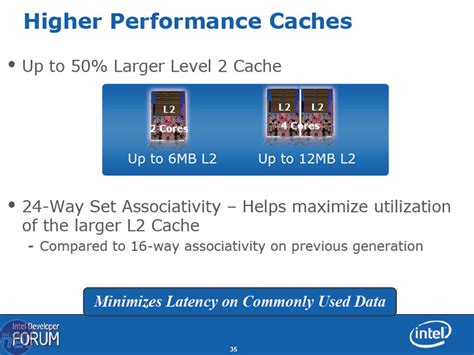 Intel Core 2 Extreme QX9650 | bit-tech.net