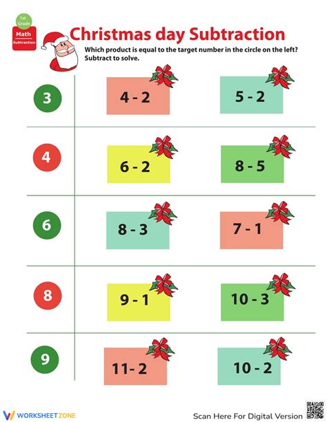 Holiday Math Christmas Subtraction Worksheet
