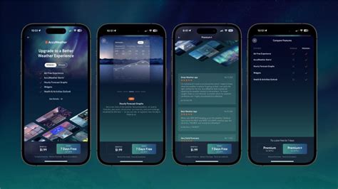Christopher Bonini On Linkedin Ux Visualdesign Uiux Productdesign Figma Upsell Appdesign