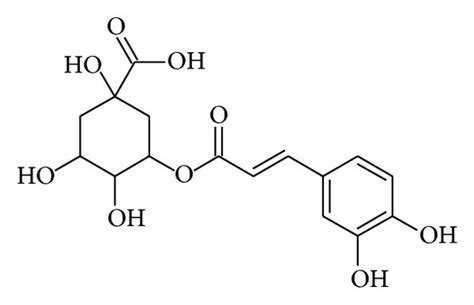 Molecular Structure Of The Polyphenolic Compounds Used In This Work Download Scientific
