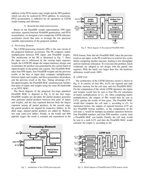 low complexity lstm training and inference with floatsd8 weight