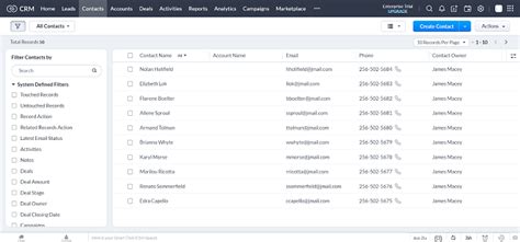 Zoho Crm Review Pros Cons And Costs For Businesses