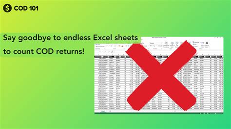 Cod 101 Cod Profit Calculator We Calculate Your Cod Numbers