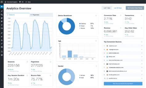 4 Best Analytics WordPress Plugins Premio