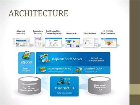 big data visualization pptx