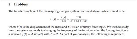 Solved The Transfer Function Of The Mass Spring Damper
