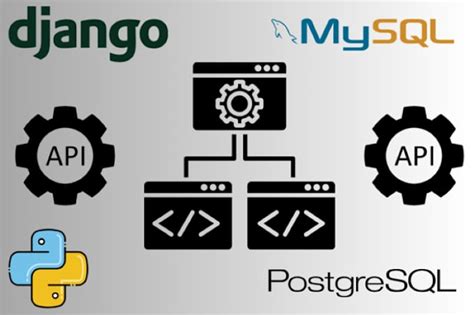 Develop A Fast And Scalable Api Using Fastapi Or Django Rest Framework