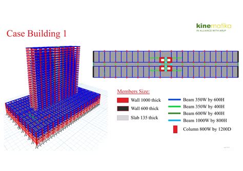 Seismic Design Of Rc Diaphragms Chords And Collectors Pdf