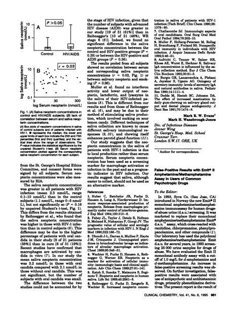 Pdf False Positive Results With Emit Ii Amphetaminemethamphetamine Assay In Users Of Common
