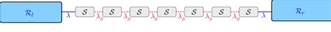 Figure 3 From What Is Absolutely Continuous Spectrum Semantic Scholar