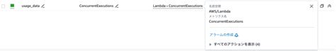 Aws Lambda の同時実行使用率の確認が簡単にできるようになりました！ Developersio