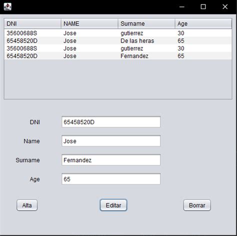 Agregar Modificar Y Eliminar En Netbeans Cios