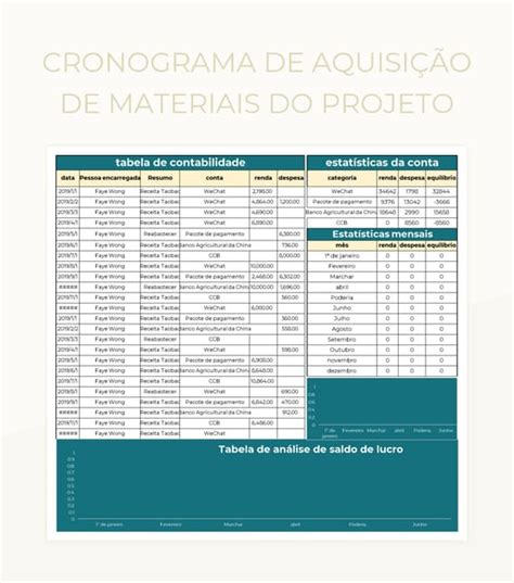 Modelos De Planilhas Pedido De Compra Para Microsoft Excel E Planilhas