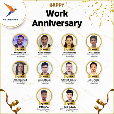 Irshad Shaikh On Linkedin Workanniversary Careerjourney