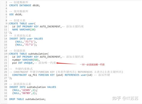 JAVA mysql 进阶 多表设计 知乎