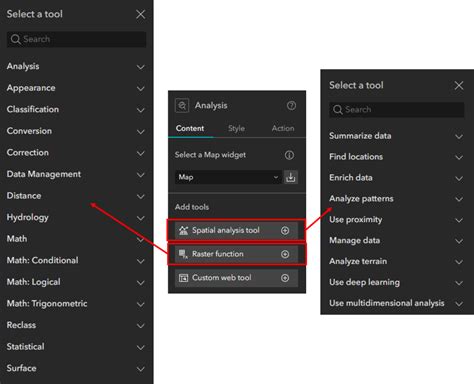 Analysis Widget Overview For Experience Builder Geospatial Training Services