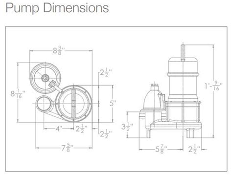 Sump Pit Dimensions