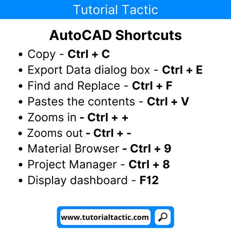 Autocad Shortcut Keys Autocad Shortcut Shortcut Key